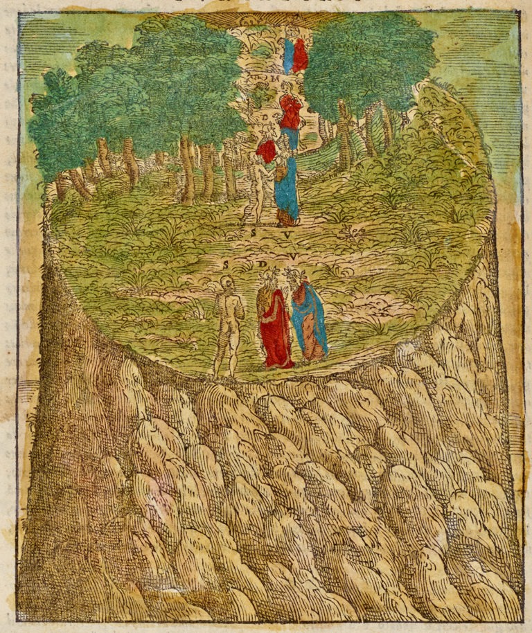 Summary of the Terraces of Purgatory | Dante's Inferno -The Webpage of ...